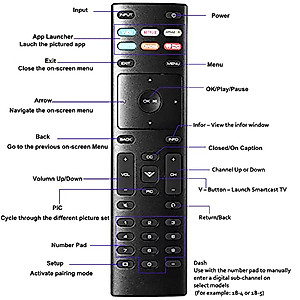 Uyibii XRT136 Universal Replacement Remote Control Compatible with All Vizio Smart TV Include D-Series M-Series P-Series V-Series