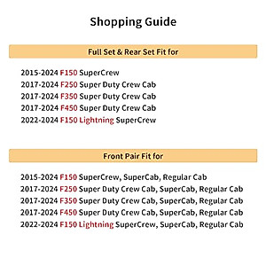 LUCKYMAN CLUB F150 Faux Leather Seat Covers, fit for 2015-2024 F150 SuperCrew, and 2017-2024 F250 F350 F450 Super Duty Crew Cab(Full Set, Black)