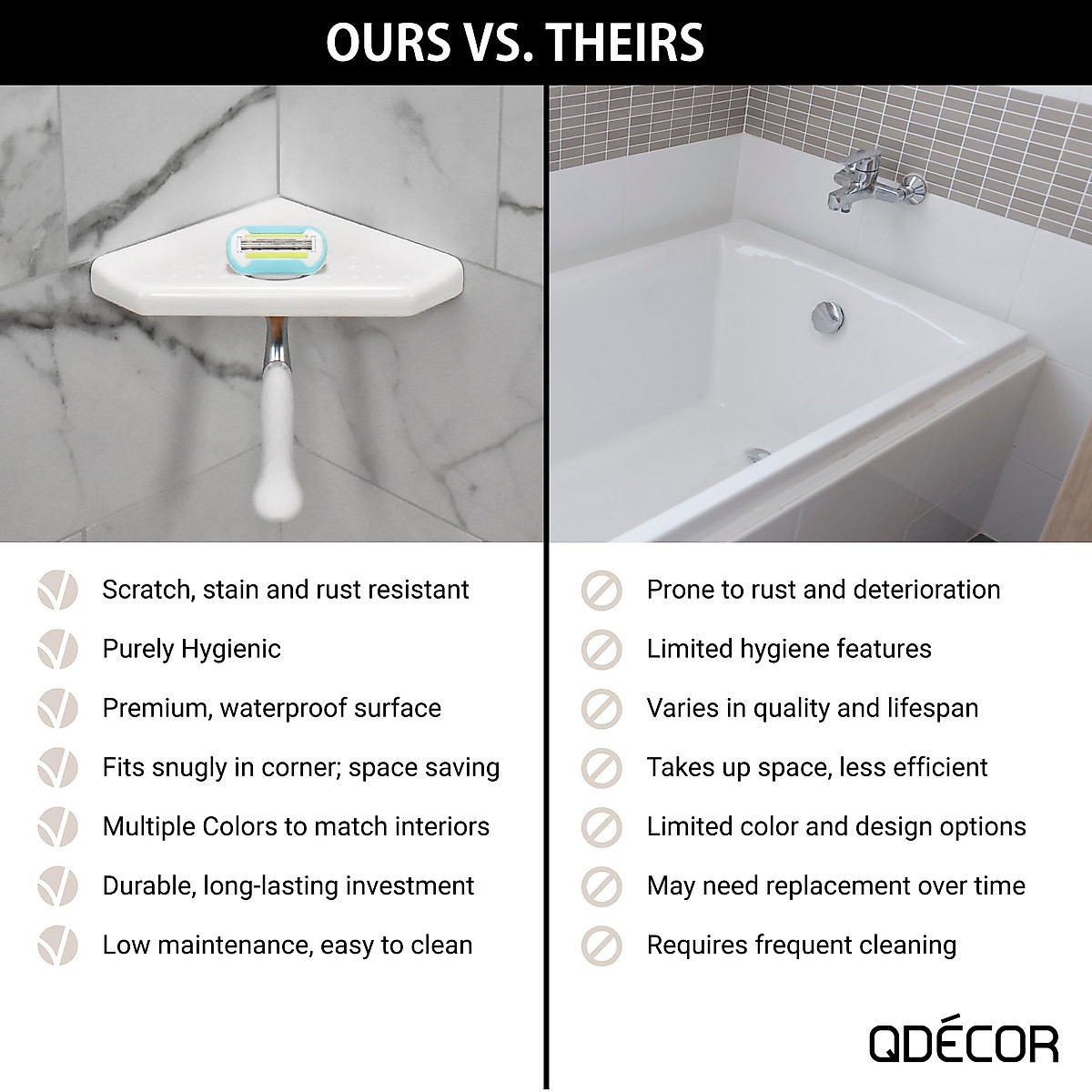 Questech Decor Corner Shower Footrest, Shower Shaving Shelf for Inside Shower Tiled Walls, Bathroom Shower Corner Storage, 5 Inch Corner Shelf Shower Caddy Geo Flatback, Bright White Polished