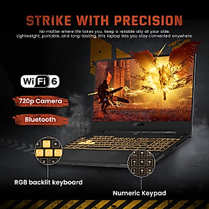 ASUS 2021 TUF Gaming F15 15.6" FHD 144Hz Laptop, Intel 8-Core i7-11800H CPU, 32GB RAM,1TB PCIe SSD, Backlit Keyboard, GeForce RTX 3050 Graphics, HD Webcam, Windows 10, Gray, 32GB Snowbell USB Card
