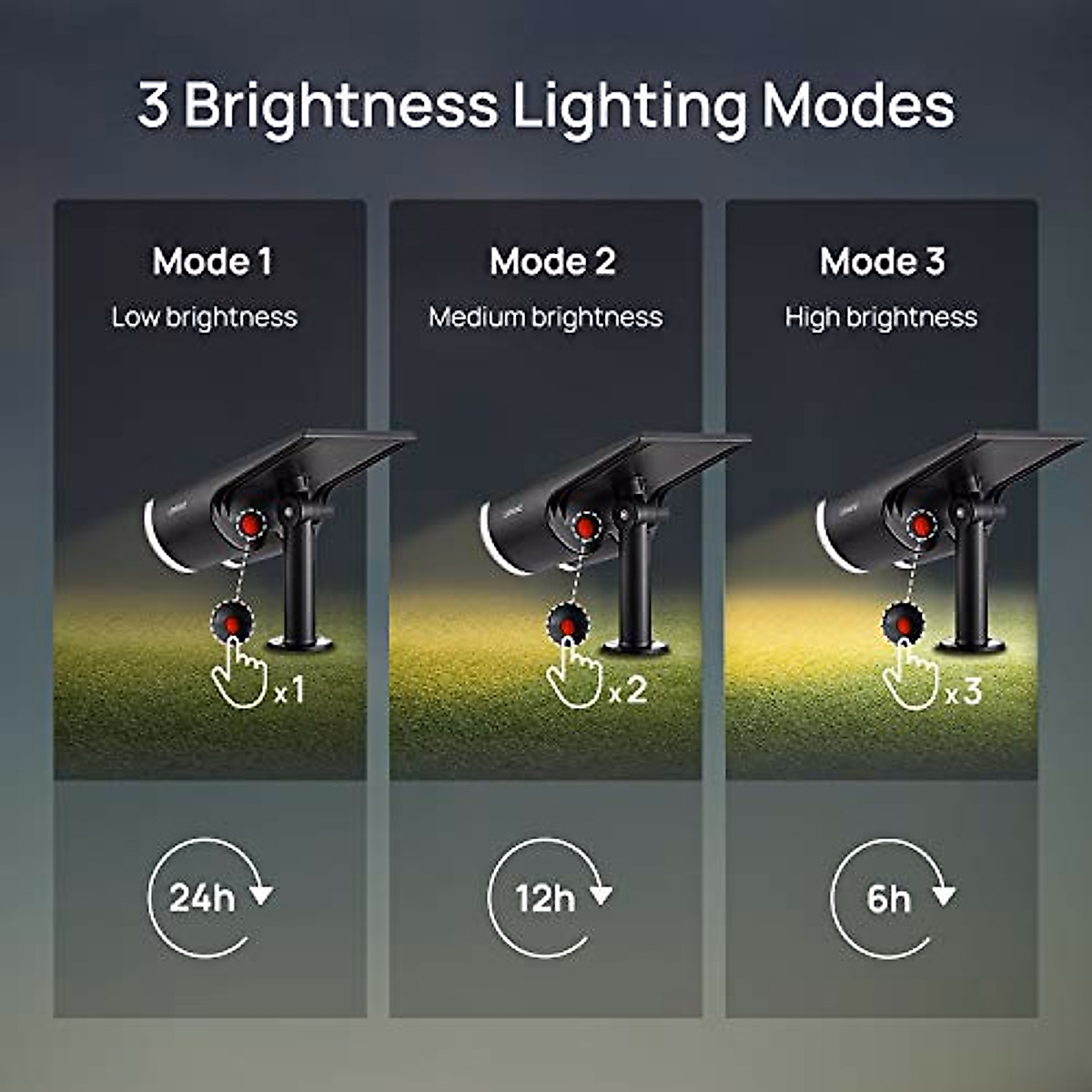 Linkind StarRay Solar Outdoor Lights, IP67 Waterproof Solar Landscape Spotlights, 16 LEDs Solar Lights for Yard Garden Driveway Porch Walkway, Auto On/Off 3000K 2-in-1 Solar Wall Lights, 2 Pack