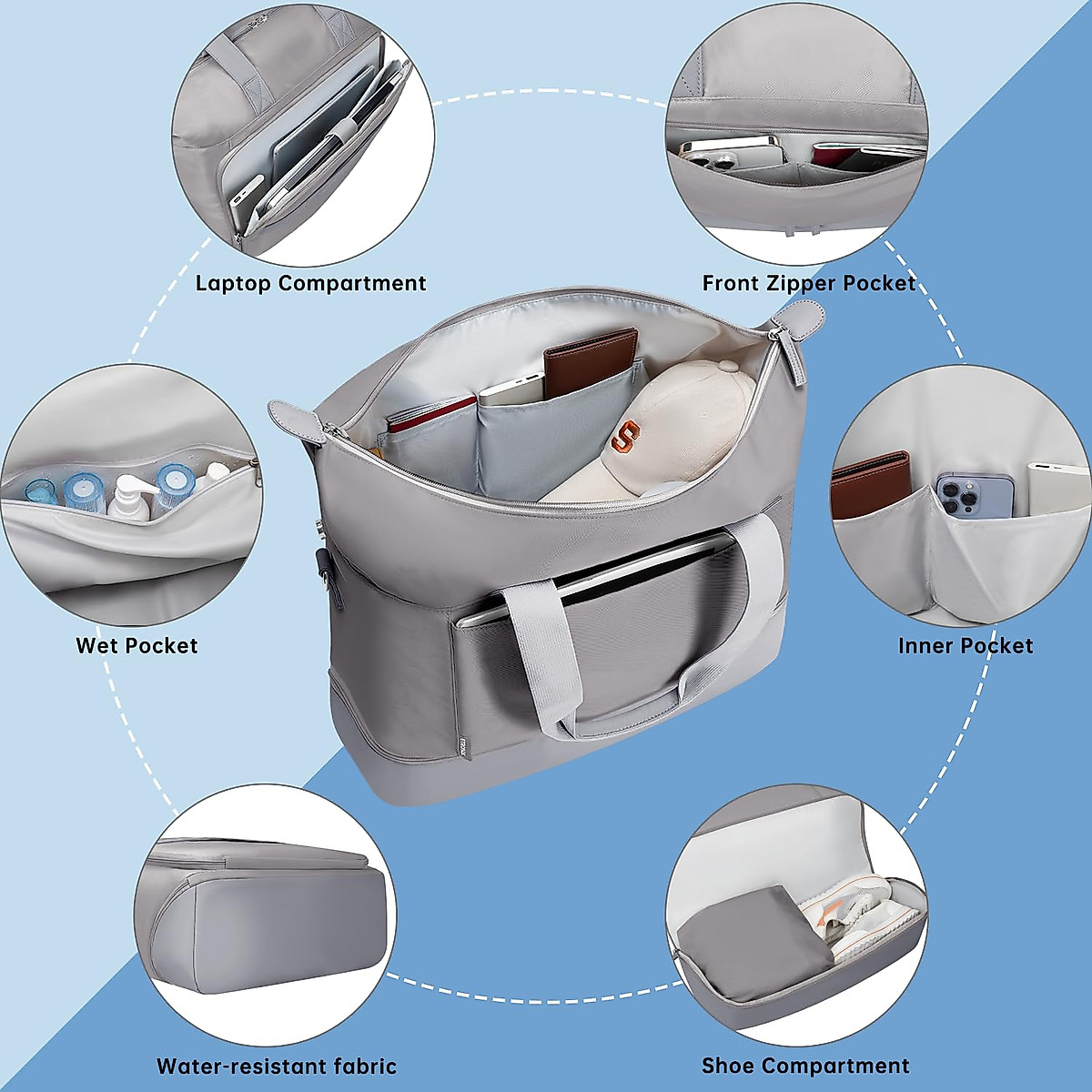 ETRONIK Weekender Bag for Women with 15.6 inch Laptop Compartment, 30L Travel Duffle Bag with Shoe Compartment & Wet Pocket, Carry on Overnight Bag with Toiletry Bag for Travel, Hospital, Sport, Grey