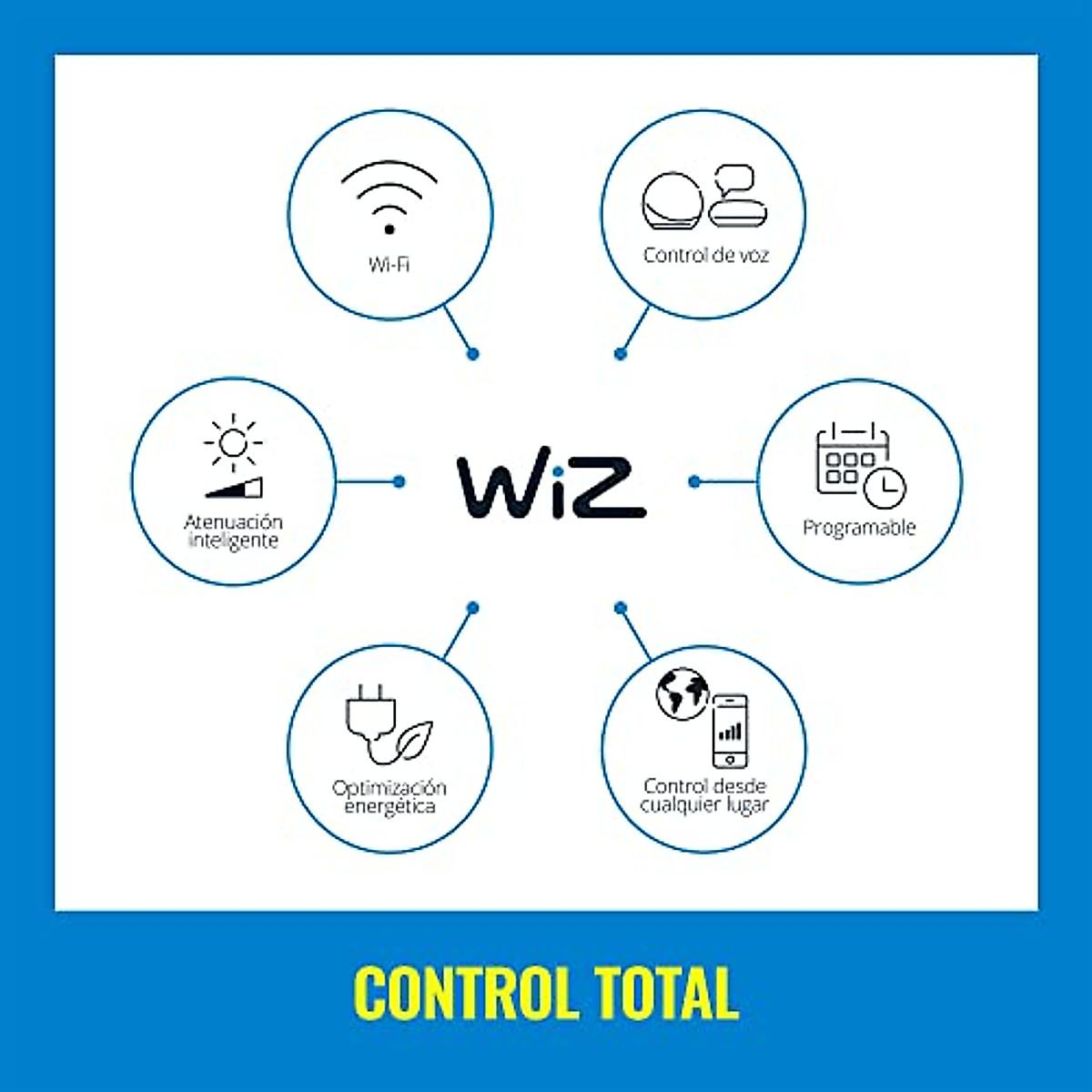 WiZ 40W B12 Color LED Smart Candle-Shaped Bulb - Pack of 1 - E26- Indoor - Connects to Your Existing Wi-Fi - Control with Voice or App + Activate with Motion - Matter Compatible