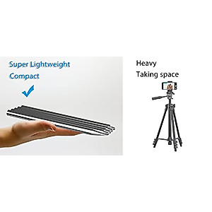 Ground Spike Stake Mount for Camera Phone Gopro, Outdoor Height Adjustable Smartphone Pole Stand, Travel Phone Tripod for Golf Swing Camping Beach Video Recording