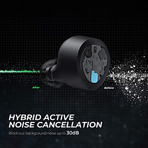 SoundPEATS T2 and T3 Active Noise Canceling Earbuds