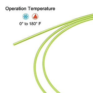 MECCANIXITY Fiber Optic Rods PMMA 1mmx30cm for Sight Filament Green Pack of 2