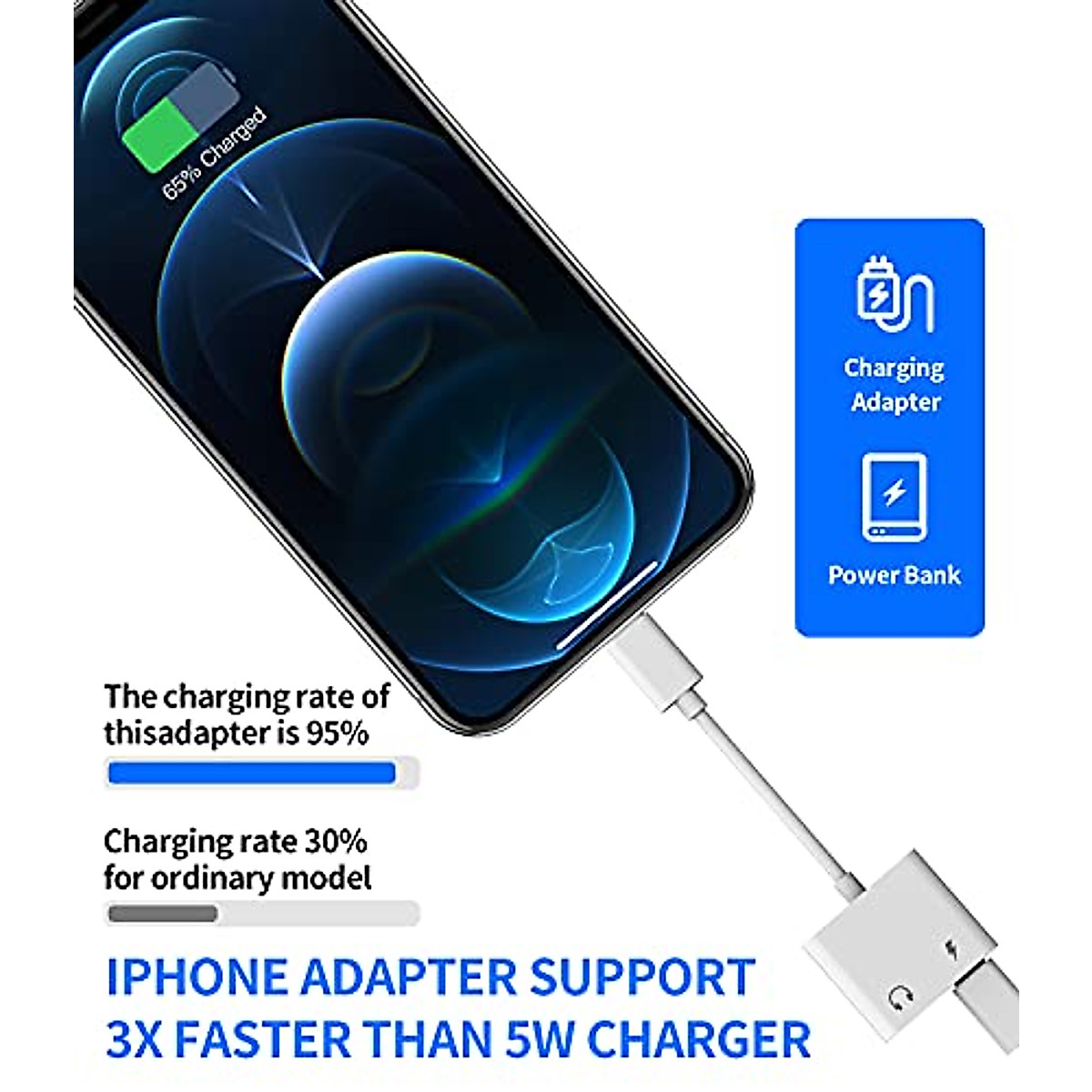 2pack,Converter Compatible for iPhone Headphone Adapter Compatible with Lightning to 3.5mm AUX Audio Jack and Charger Dongle Earphone Splitter 11 12 pro xs xr x 8 for Ipad charging connector for Apple