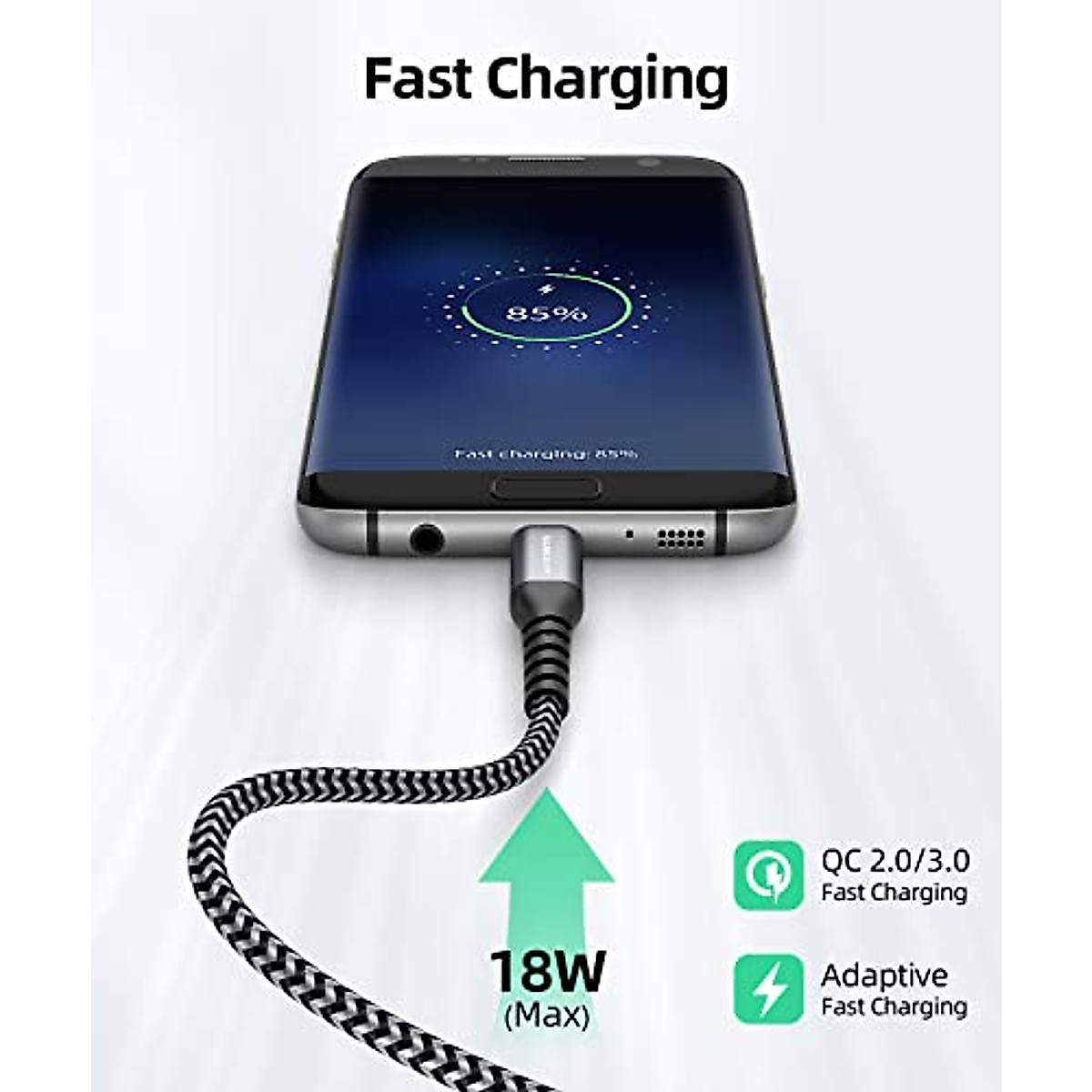 SUNGUY Micro USB Cable 1FT[3Pack] Short Braided USB 2.0 Micro Fast Charging and Data Sync Cord for Samsung Galaxy S7 Edge S6,Moto G5 G5S Plus,Sony Xperia Z3 Z5