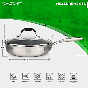 AVACRAFT Ceramic Nonstick Frying Pan with Lid, Egg Pan, Ceramic Nonstick Skillet, 100% PFOA, PTFE Toxins Free Cooking Pan, Best Ceramic Pans for Cooking (10 Inch Non-Stick Frying Pan)