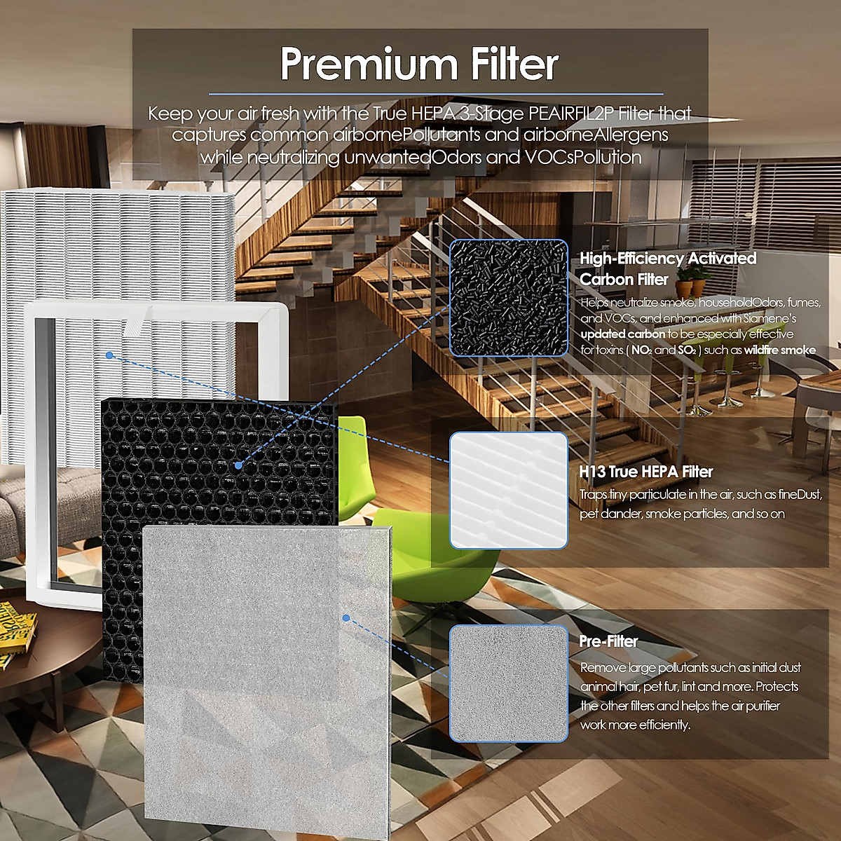 True HEPA Pure-Zone Air Purifier Replacement Filter Compatible with Pure Enrichment PureZone Air Purifier Filter and PureZone 3-in-1 Air Purifier PEAIRPLG, 2 H13 True HEPA Filter & 8 Extra Pre-Filter