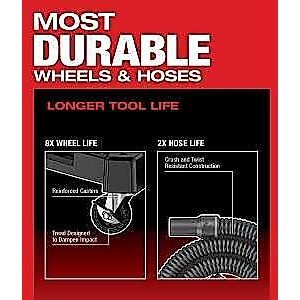 . Milwaukee M18 Fuel 6 Gallon Wet/Dry Vacuum - No Charger, No Battery, Bare Tool Only