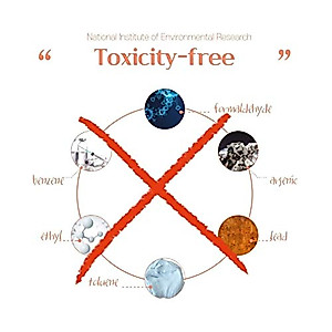 Premium Fast Drying and Strong Adhesives for Strip 3D False Eyelashes 7g / Net 0.25 OZ for Reusable and Dramatic Full Look with Cruelty Free and Latex Free, Formaldehyde Free with ISO (1 Pack)