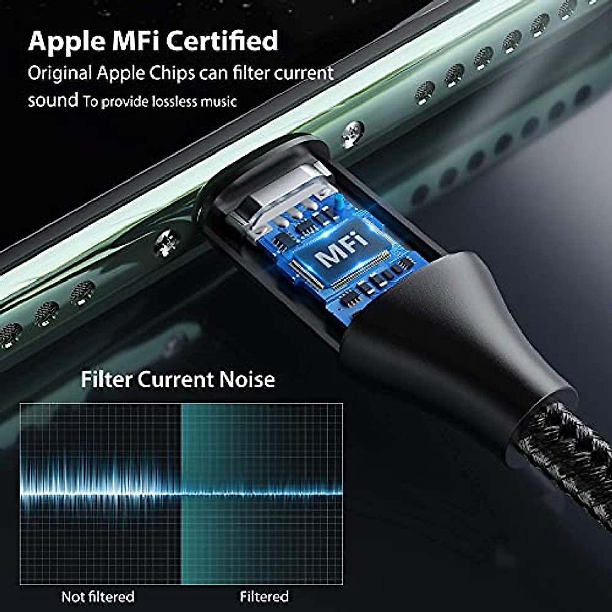 Syncwire Aux Cable and Lightning to 3.5mm Female Adapter - HiFi Sound