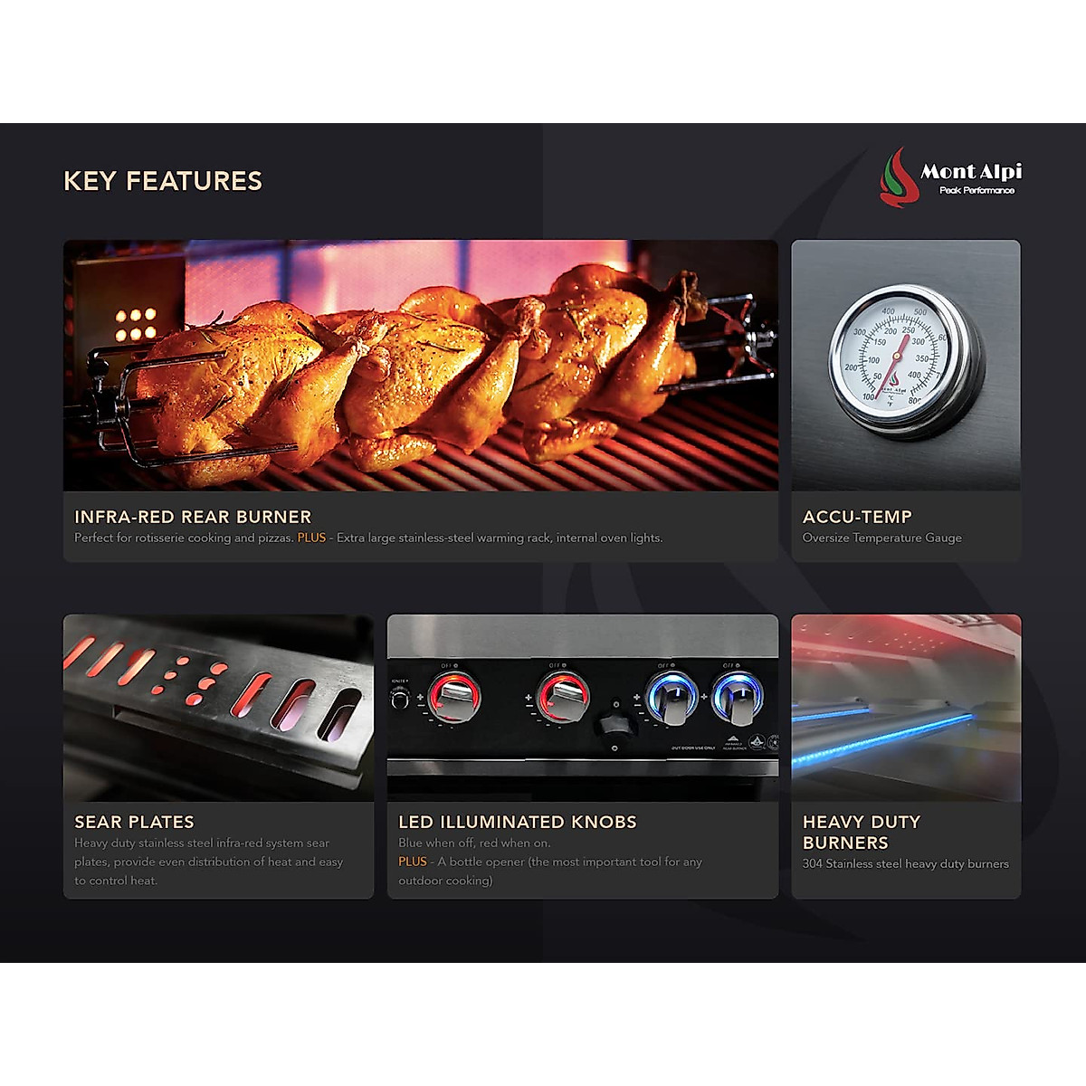 Mont Alpi 44-Inch MAi805-D45FC Deluxe 45 Degree 6-Burner 115000 BTU Stainless Steel Island Outdoor Kitchen Gas Barbecue Grill w/Lockable Compact Refrigerator Wine Cooler Beverage Center