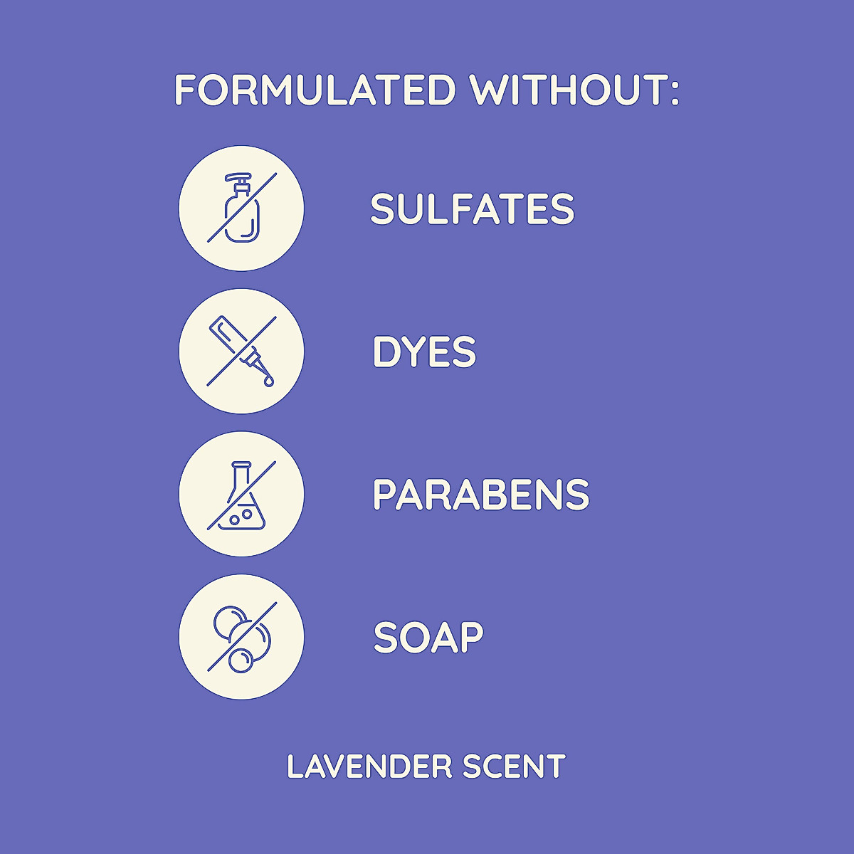 Aveeno Stress Relief Body Scrub, Exfoliating Body Wash for Softer, Smoother Skin, Formulated with Prebiotic Oat & Lavender Scent to Calm & Relax, Sulfate-Free & Soap-Free, 8 fl. oz