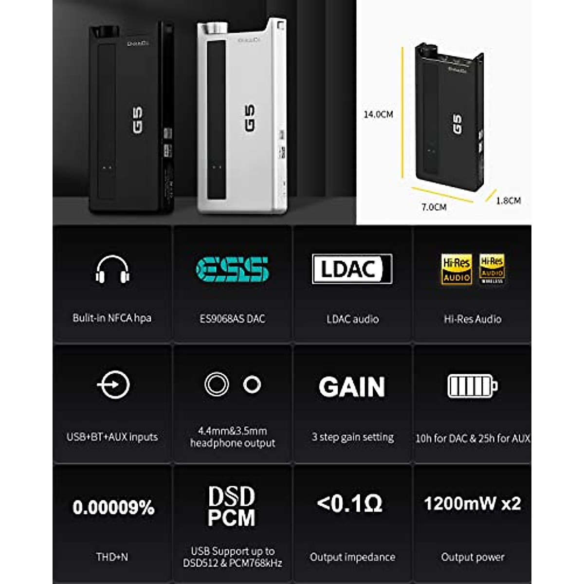 KGUSS Topping G5 Portable NFCA Headphone Amplifier DAC - USB Tyle C/Bluetooth/AUX Input, 6.35mm Line Out 3.5mm/4.4mm Headphone Out LDAC Hi-Res Audio (Sliver)