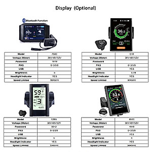 BAFANG BBSHD 48V/52V 500W 750W 1000W Mid Drive Kit with Battery Optional BBS01 BBS02 8FUN DIY Conversion Kit with LCD Display & Chainring Mountain Bike, Road Bike