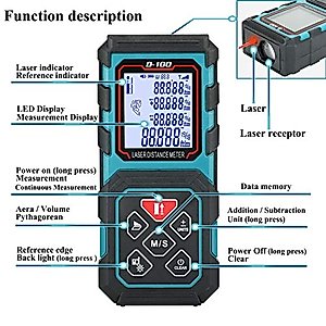 MAKINGTEC Laser Measure 328Ft M/in/Ft Laser Distance Meter,5 Measurement Modes, Pythagorean Mode,LCD Backlight Display, Volume, Area Measurement, Digital Laser Tape Measure D100 Color Blue