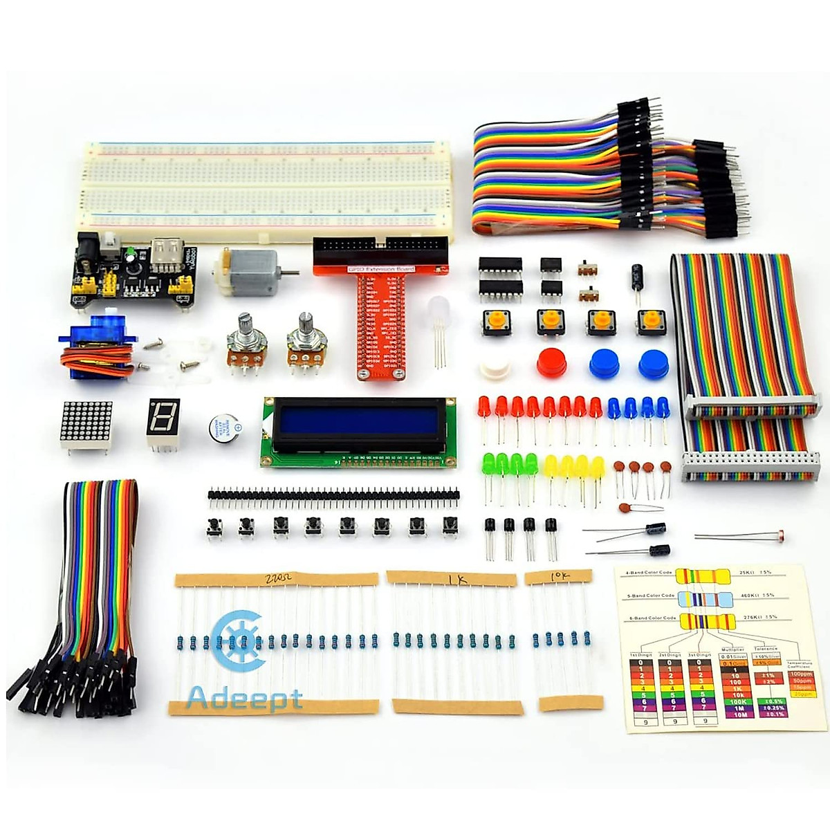 Adeept Super Starter Kit for Raspberry Pi 3, 2 Model B B+ LCD1602 Servo Motor C and Python Code, Beginner Starter Kit with User Manual Guidebook