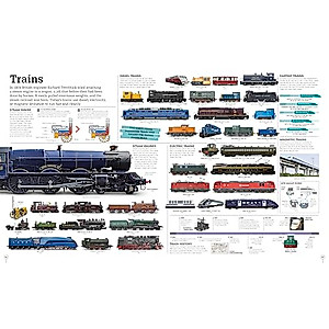 Picturepedia, Second Edition: An Encyclopedia on Every Page