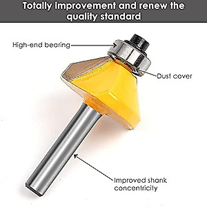 KOWOOD Router Bits Set of 40 Pieces, 1/4 Inch Shank, 40A Expert Router Bit Kit.