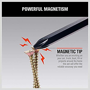HORUSDY 6-Pieces Magnetic Screwdriver Set, 3 Phillips and 3 Flat Head Tips Screwdriver for Fastening, Chiselling and Loosening Seized Screws (New Screwdriver Set)