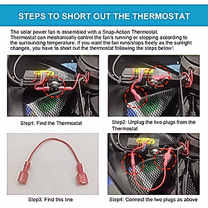 GBGS 30W Solar Powered Exhaust Fan AC Power Backup, Built-in Thermostat Switch, 1750CFM, 4200sq/ft Ventilation, IP68 Brushless DC Motor, Adjustable Solar Panel, 40db, 47.5ft Cable, Double Rust Free