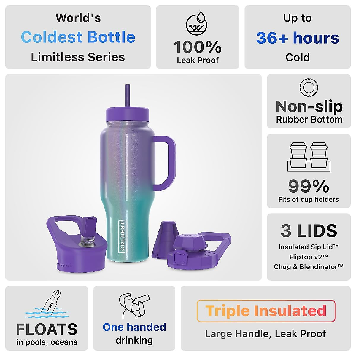 Coldest Tumbler with Handle and Straw Lid | 3 Lids Insulated Reusable Stainless Steel Water Bottle Travel Mug | Gifts for Women Him Her | Limitless Collection (36 oz, Interstellar Reef Glitter)