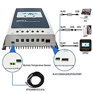 EPEVER 30A Solar Charge Controller MPPT 12V / 24V Auto Max.PV 100V Input Negative Ground Solar Panel Charge Regulator with MT50 Remote Meter Temperature Sensor RTS & PC Communication Cable RS485