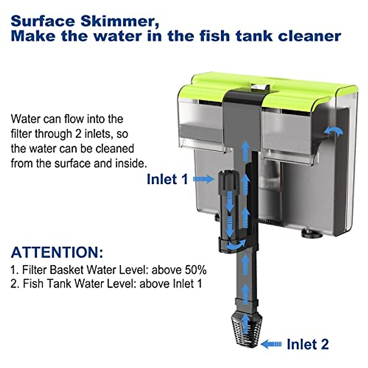 Insputer 170GPH Fish Tank Filters, Hang on Turtle Filter, 3-Layer Filtration Aquarium Filter for 30 to 45 Gallon Saltwater & Freshwater, Large Ultra Quiet Tank System