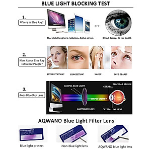 AQWANO 4 Pack Computer Reading Glasses Blue Light Blocking Lightweight TR90 Flexible Frame UV Protection Readers for Women Men +1.75