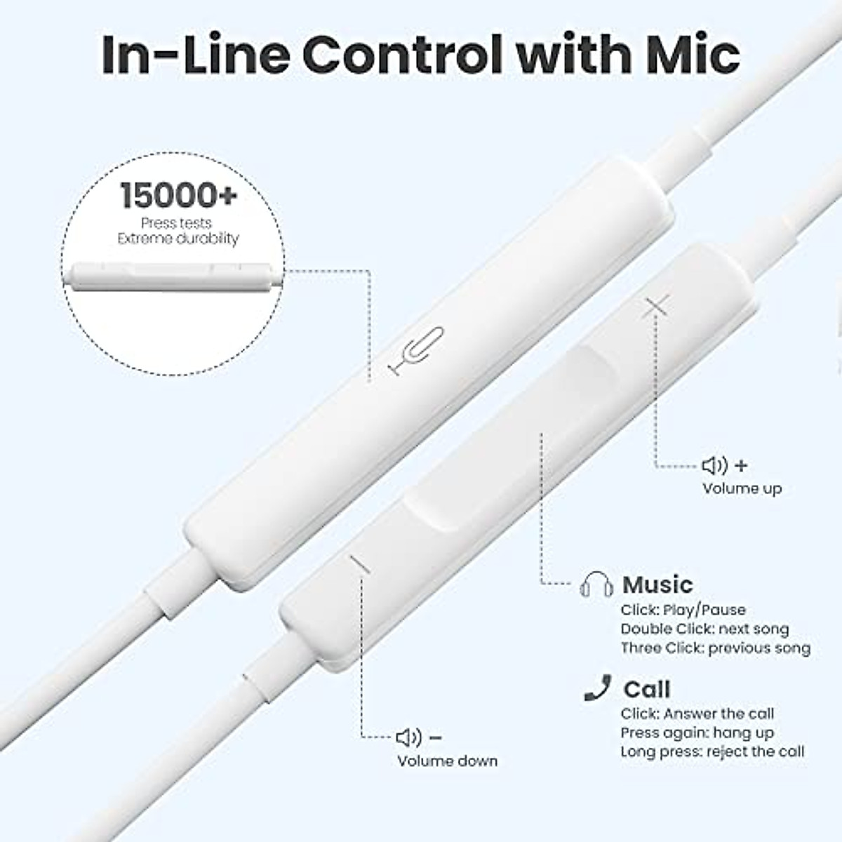 Wired Earbuds Pack of 4, in-Ear Wired Earphones with Microphone Volume Control, Powerful Heavy Bass, High Definition, Headphones Compatible with Android, iPhone, iPod, iPad, MP3 and Most 3.5mm Jack