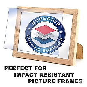 Superior Graphic Supplies PETG Clear Plexiglass Plastic Sheets 48 x 48 inches - 40mil (.040"/1.02MM) Thickness for DIY, Display Projects and Crafts