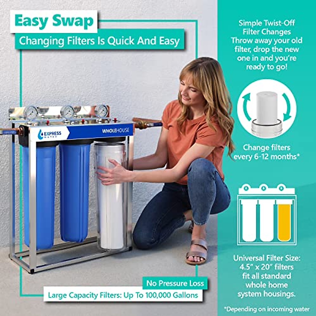 Express Water – 2 Pack Sediment Replacement Filter – Whole House Replacement Water Filter – SED High Capacity Water Filter – 5 Micron Water Filter – 4.5” x 20” inch…