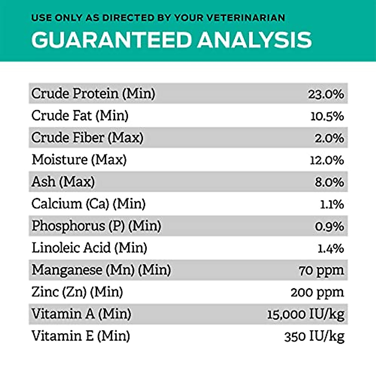 Purina Pro Plan Veterinary Diets EN Gastroenteric Canine Formula Dry Dog Food - 32 lb. Bag