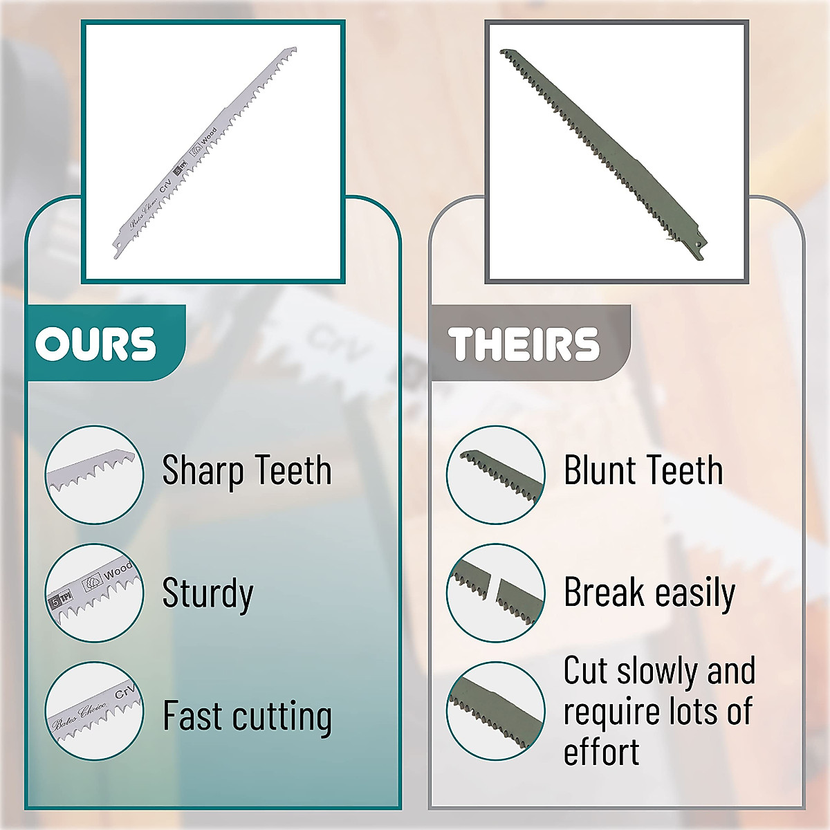 Bates- Wood Pruning Reciprocating Saw Blades, 9 Inch, 3 Pack, Sawzall Blades, Reciprocating Saw Blades, Sawzall Pruning Blades, Pruning Blade for Reciprocating Saw, Wood Saw Blades