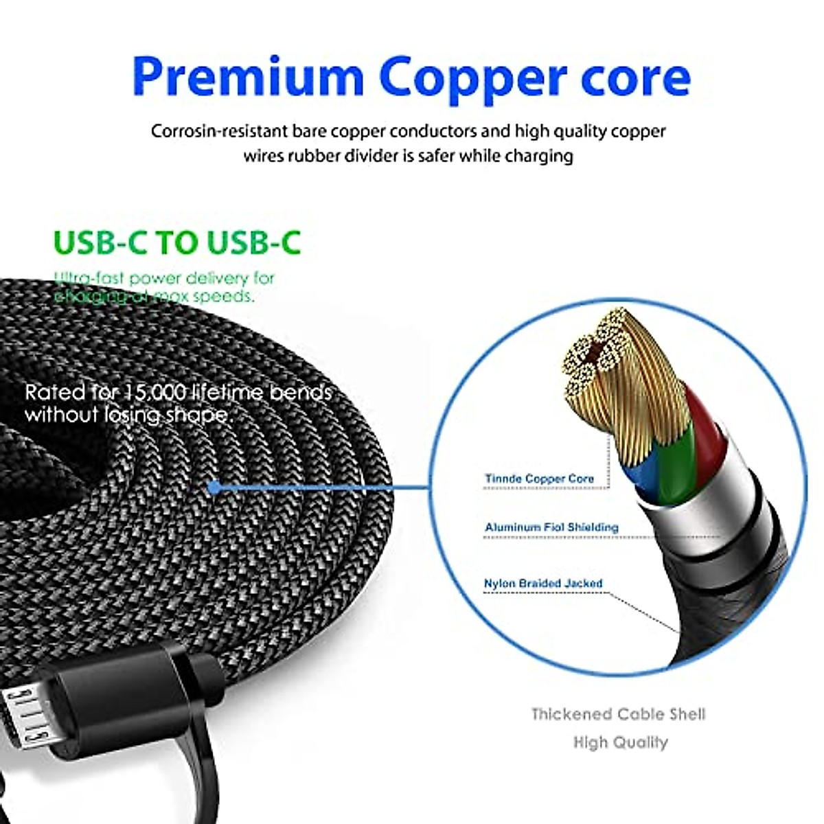 Fast Wall Charger Charging Cable Cord for Beats Powerbeats Pro 3 2, Beats X Wireless Headphone, Beats Pill+,Beats by Dr Dre Studio Solo 3 2 Solo Pro,Beats Studio Buds, Beats Flex/Fit Pro/X Kim Earbuds