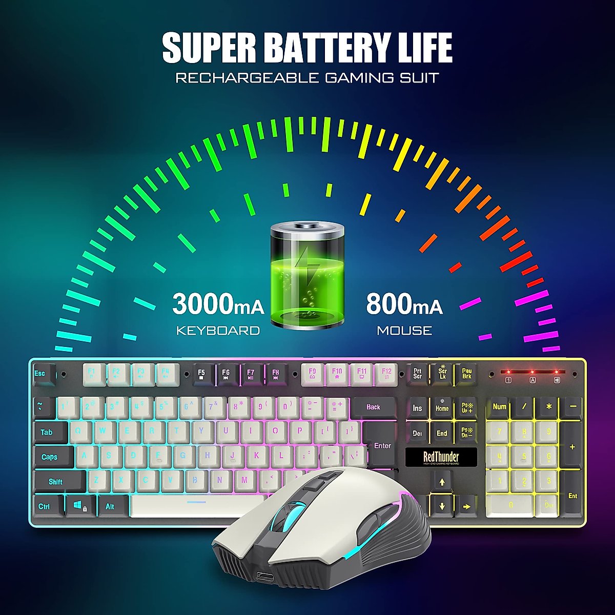 RedThunder K10 Wireless Gaming Keyboard and Mouse Combo, LED Backlit Rechargeable 3800mAh Battery, Mechanical Feel Anti-ghosting Keyboard + 7D 3200DPI Mice for PC Gamer (White-Gray)