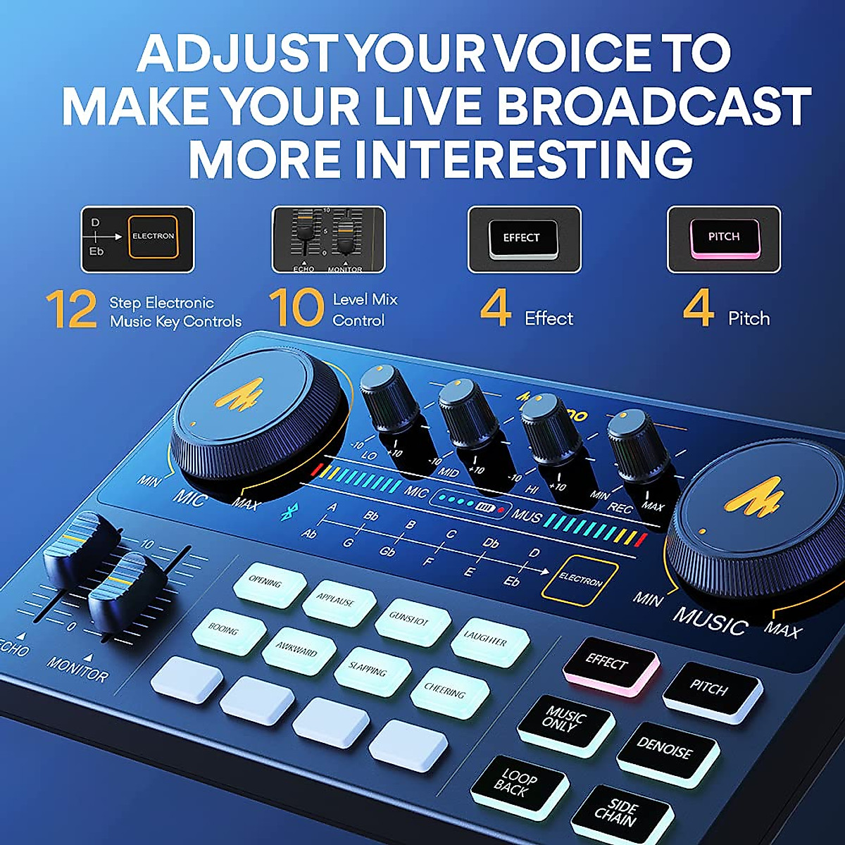 MAONO Podcast Equipment Bundle Audio mixer All-in-One Podcast Production Studio with 3.5mm Microphone for Live Streaming, Podcast Recording, PC, Smartphone, DJ MaonoCaster Lite (AU-AM200-S6 Black)
