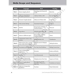 Evan-Moor Daily Fundamentals, Grade 3