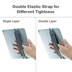 Hand Strap Holder TFY for Tablets, iPad, & e-Readers - 11-inch iPad Pro, iPad, iPad Mini 6, iPad Air 5, Samsung Galaxy Tab & Note - Google Nexus - Asus Transformer Book and More -Gray