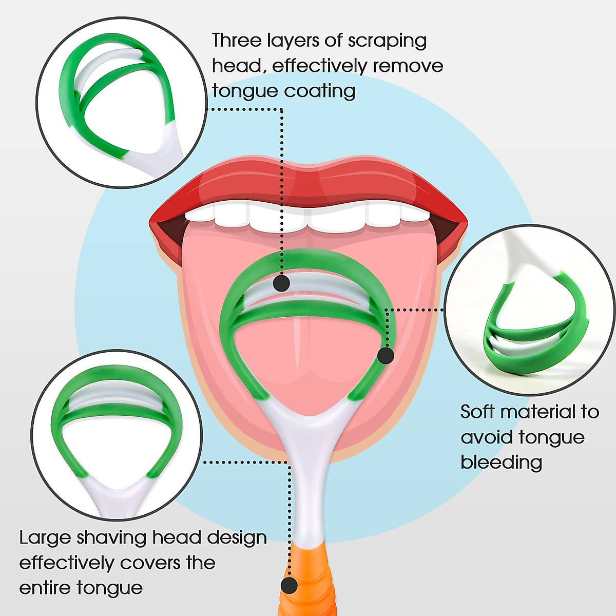 Tongue Scraper Cleaner 3 Pack - Bad Breath Solution for Adults and Kids | Easy to Hold & Clean | Suitable for Sensitive Tongue | BPA Free Oral Hygiene Products