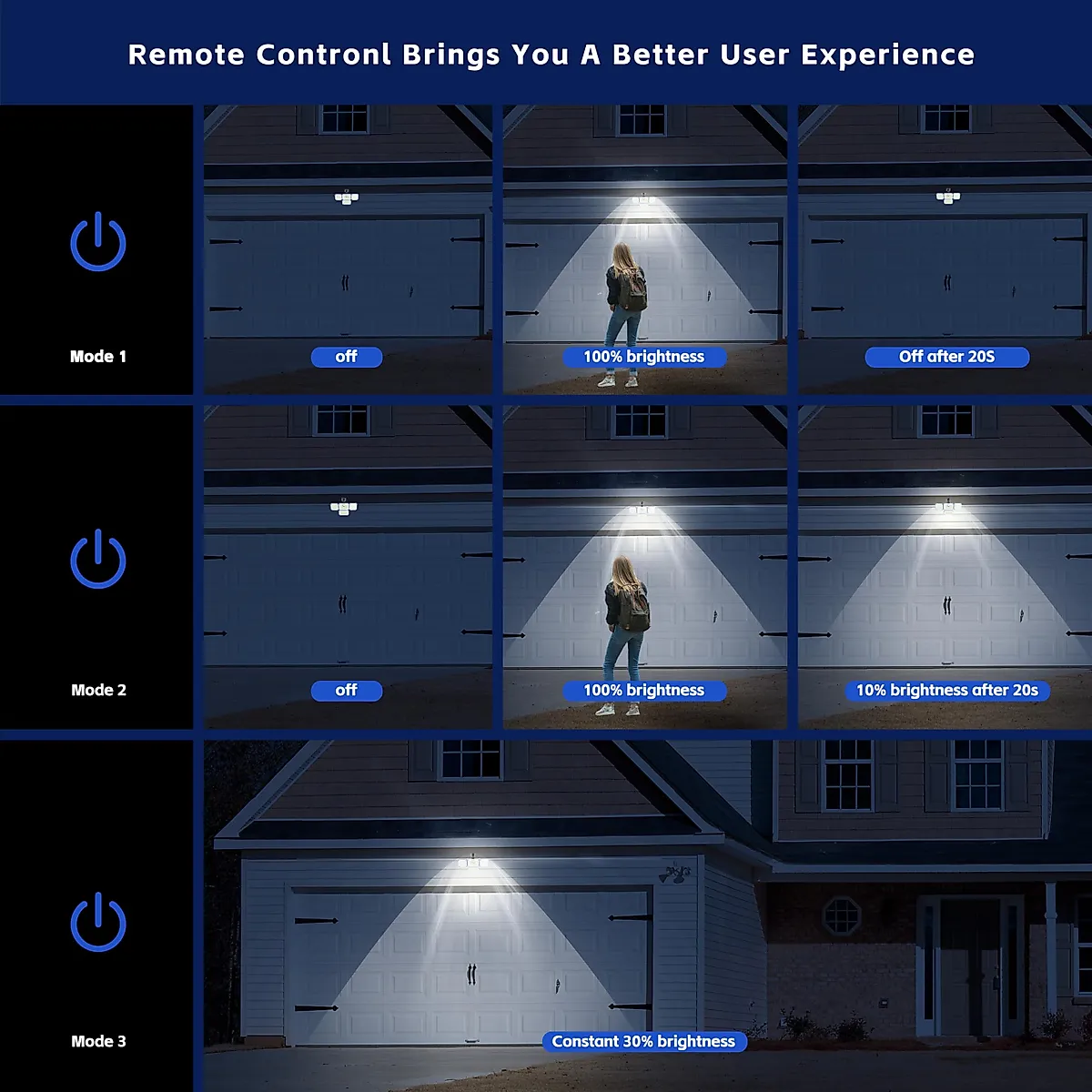 KaKa GLOW 2 Pack GM-Mizar Solar Outdoor Lights -333 LED 600LM Motion Sensor Lights Yard Garage-Wall Mount IP65, 4 300° Swivel Lamps-Detachable Split Solar Panel 16.4-Feet Cord-Day Time Use Possible