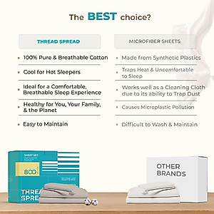 THREAD SPREAD 100% Egyptian Cotton Split King Sheets Sets for Adjustable Bed - 800 Thread Count 5 PC Top Split King Sheet for Sleep Number Bed, Soft Cooling Sheets, Fits Mattress upto 18" - Teal
