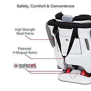Britax Advocate ClickTight Anti-Rebound Bar Convertible Car Seat, Circa