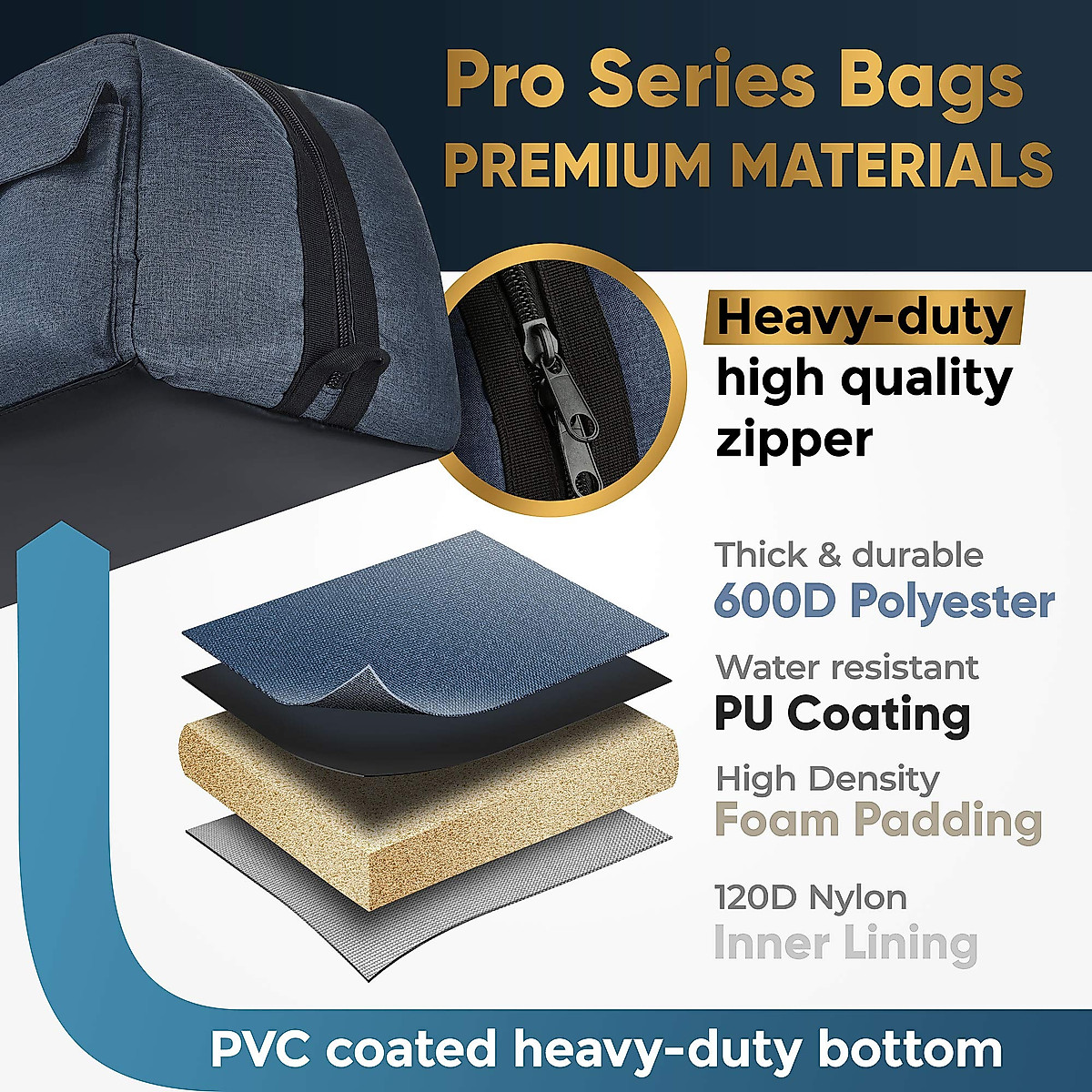 bagmate Multipurpose Telescope Bag – Shock-Absorbent Telescope Carrying Case with Adjustable Shoulder Strap and Extra Storage – Water Repellent (30 Inches) - Compatible with Celestron Telescope