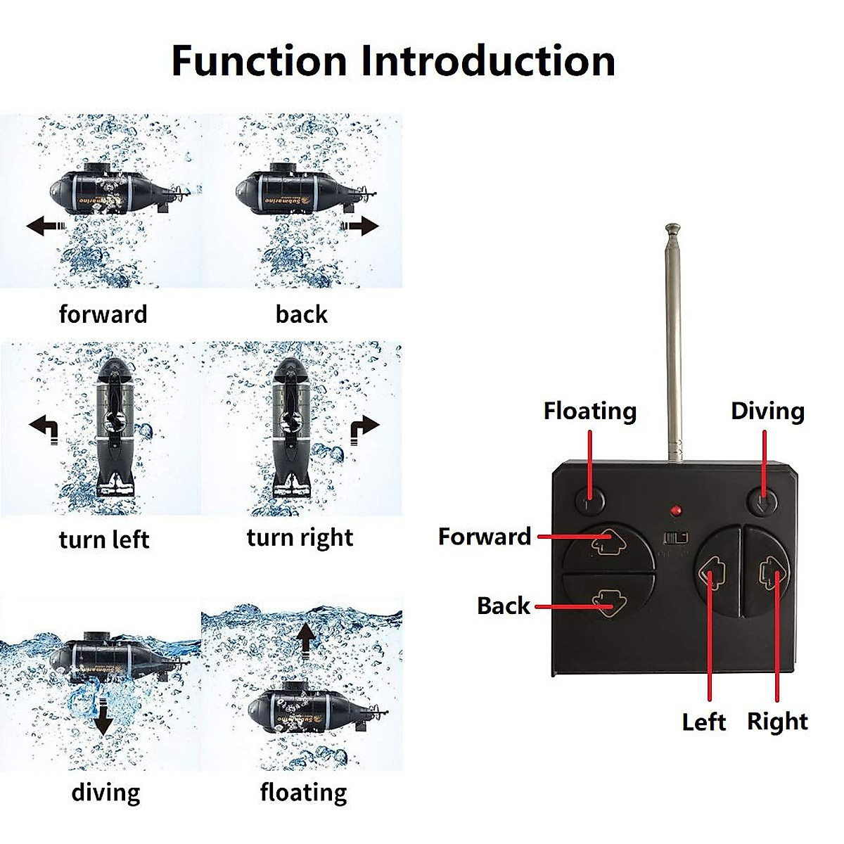 YEIBOBO ! 6 Channels Mini RC Submarine Toy (Black)