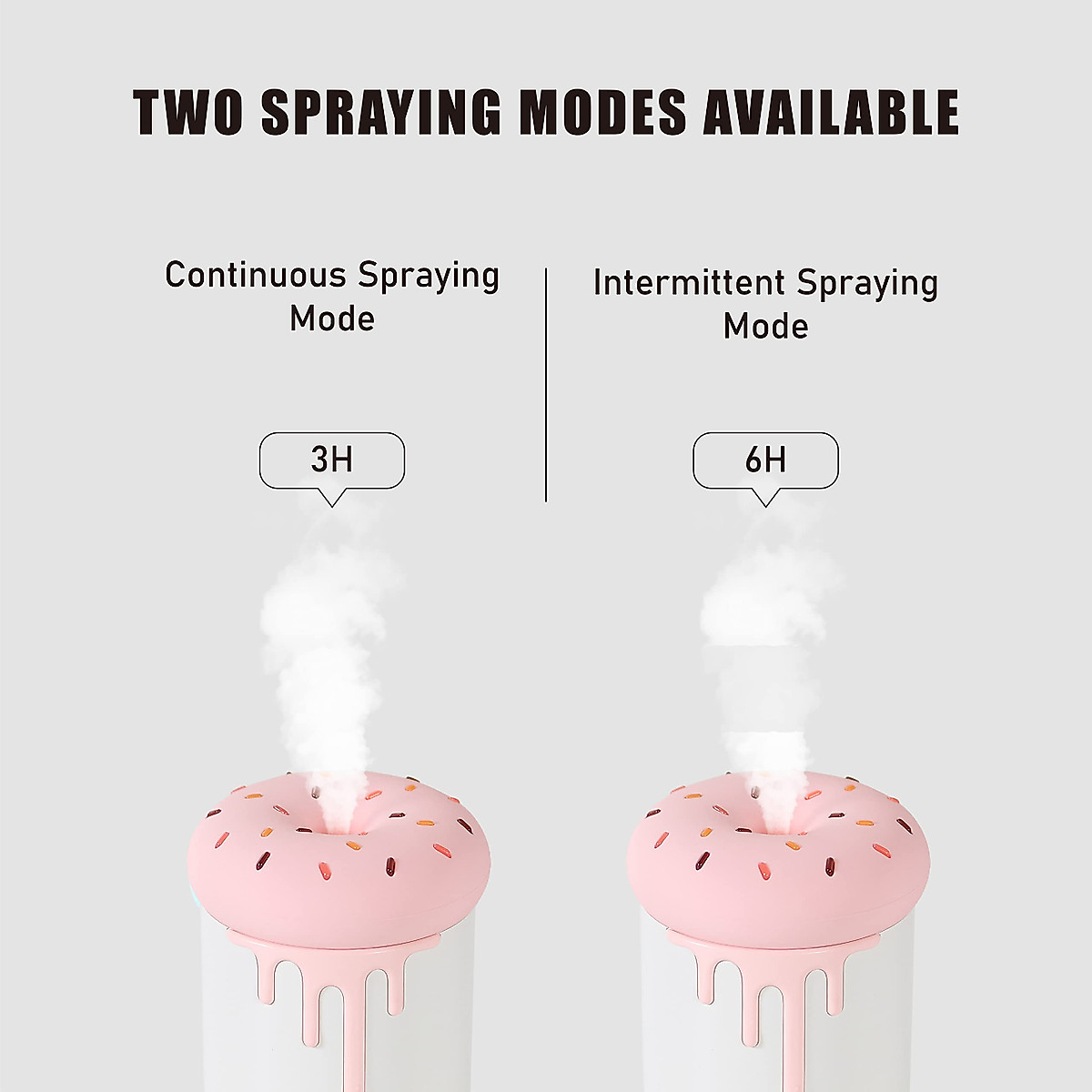 Portable Mini Cool Mist Humidifier - 250ml Small Diffuser with Night Light USB Personal Desktop Vaporizer for Plants Baby Bedroom Travel Office Home Auto Shut Off 2 Mist Modes Super Quiet Pink