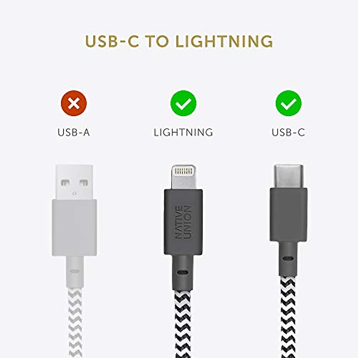 Native Union Belt Cable USB-C to Lightning - 4ft Ultra-Strong Reinforced Charging Cable with Leather Strap [MFi Certified] Compatible with iPhone 14, iPhone 13 and Earlier (Zebra)