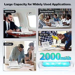 Itari P831 White Bluetooth Thermal Transfer Printer, Portable Printers Wireless for Travel, 300DPI Inkless Printer with 2 Roll Exclusive Thermal Transfer Ribbon and 200 Sheets A4 Printer Paper with Ca